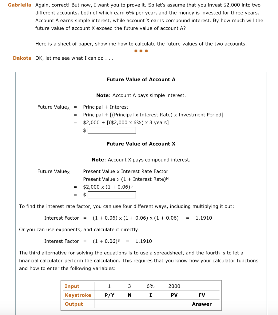 Solved Under the concepts of the time value of money, you | Chegg.com