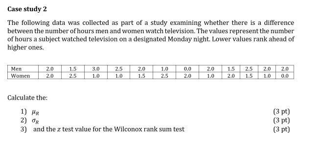 Solved Case study 2 The following data was collected as part | Chegg.com