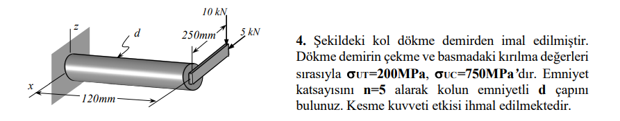 Solved 4. Şekildeki kol dökme demirden imal edilmiștir. | Chegg.com