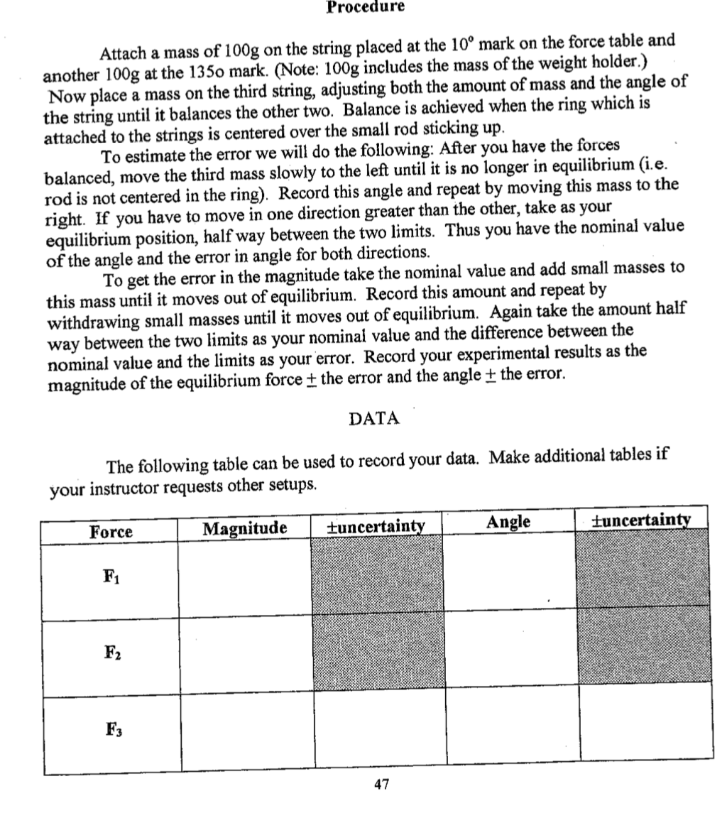 Solved I need help calculating uncertainties I have F1 = | Chegg.com