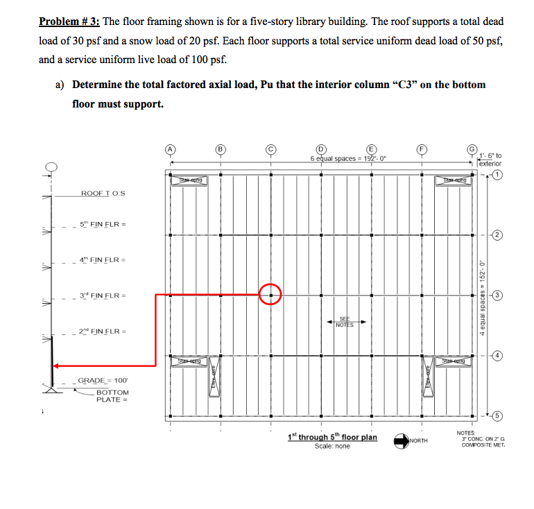 Solved Problem #3: The floor framing shown is for a | Chegg.com