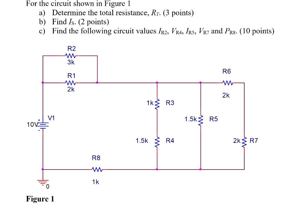 Solved For the circuit shown in Figure 1 a) Determine the | Chegg.com