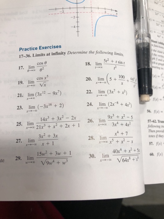 Solved Practice Exercises 17-36. Limits at infinity | Chegg.com