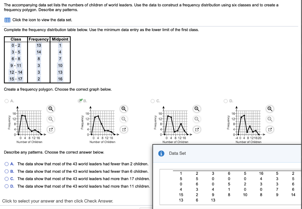 Solved The accompanying data set lists the numbers of | Chegg.com