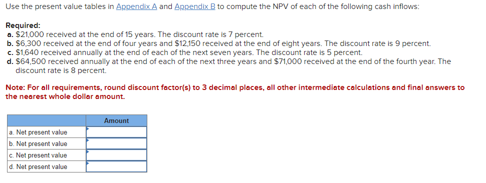 Solved Use the present value tables in Appendix A and | Chegg.com