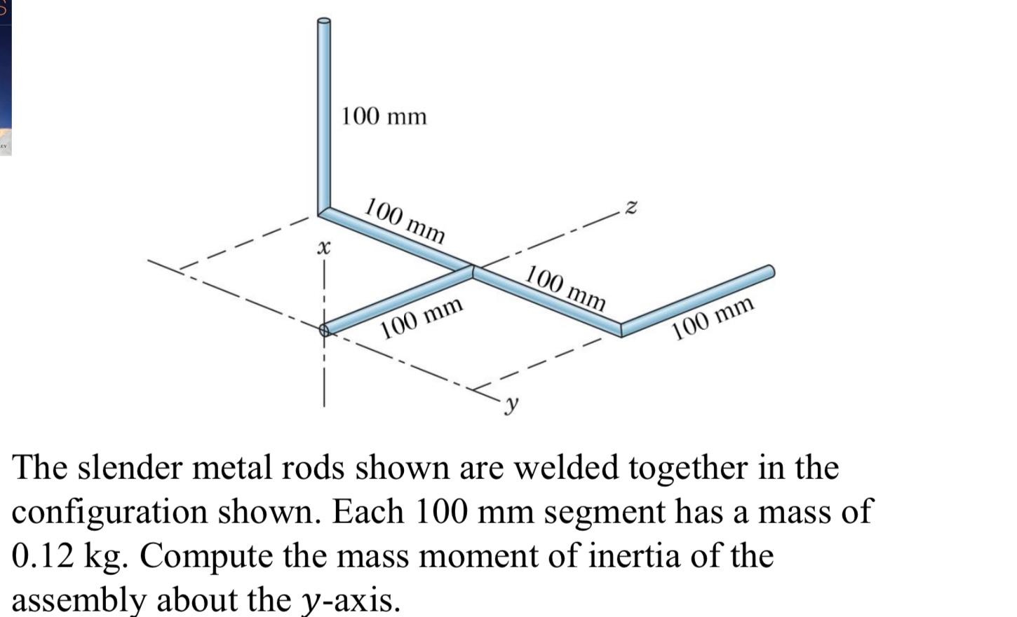 Solved The slender metal rods shown are welded together in | Chegg.com