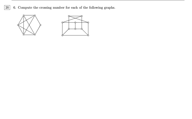 Solved 6. Compute the crossing number for each of the | Chegg.com