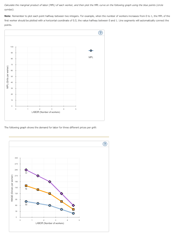 Solved 1 Computing Labor Productivity And Its Relationship