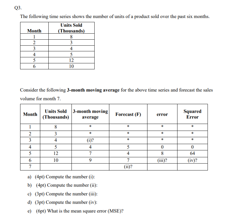 Solved Q3. The following time series shows the number of | Chegg.com