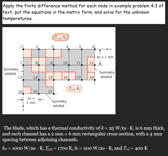 Solved Apply the finite difference method for each node in | Chegg.com