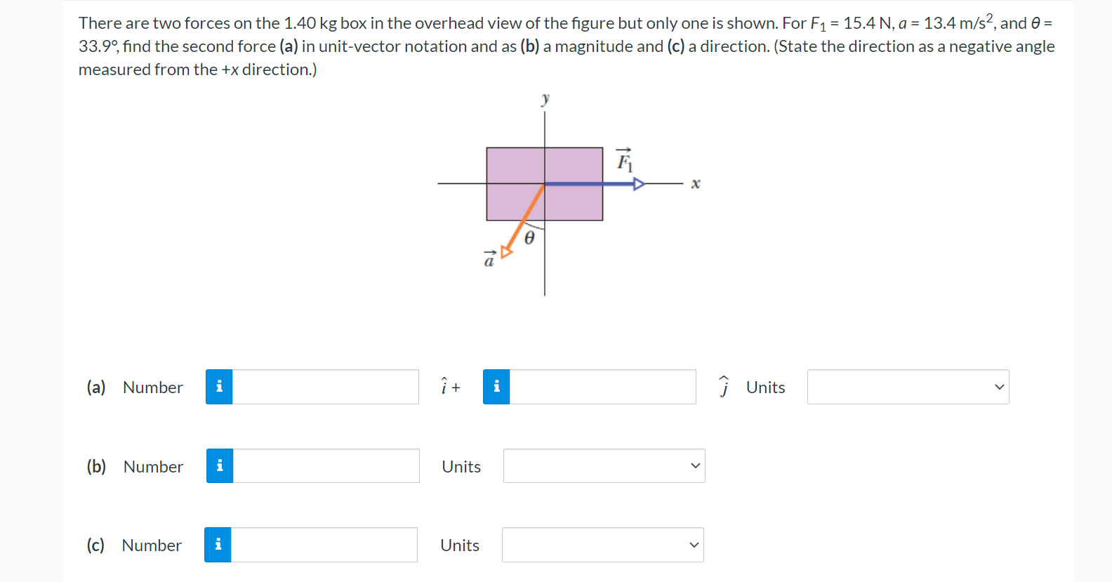 Solved There are two forces on the 1.40 kg box in the | Chegg.com