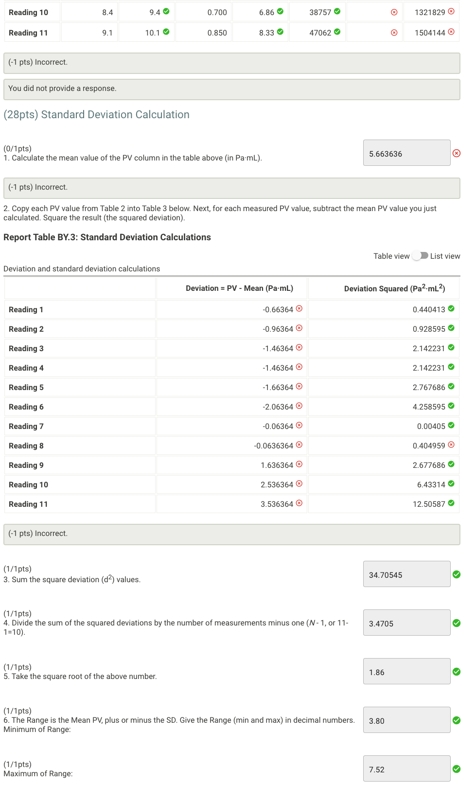 Solved Preparing for the Experiment Enter the atmospheric | Chegg.com