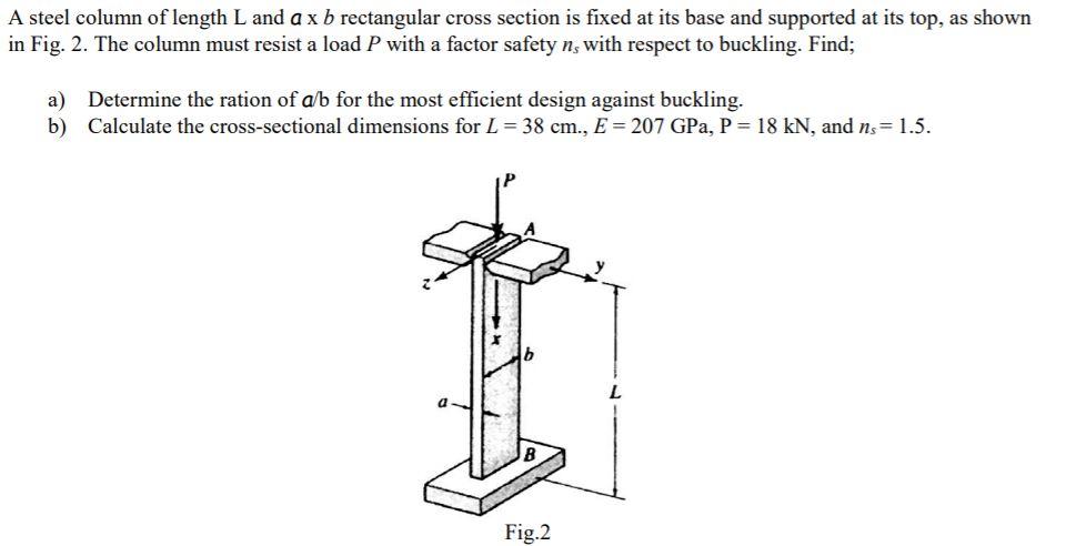 Solved A steel column of length L and axb rectangular cross | Chegg.com