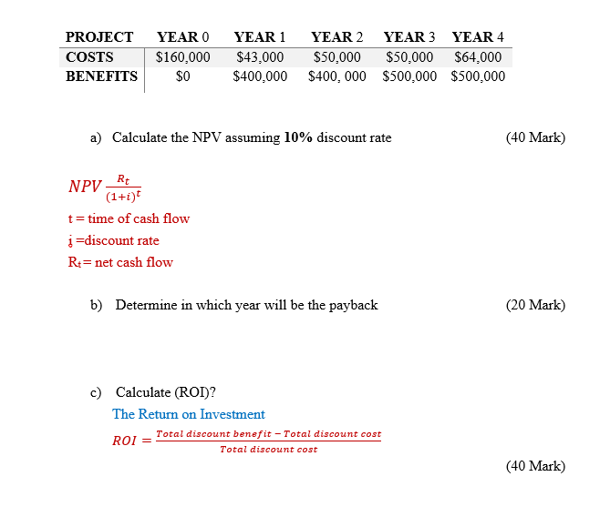 a) Calculate the NPV assuming 10% discount rate | Chegg.com