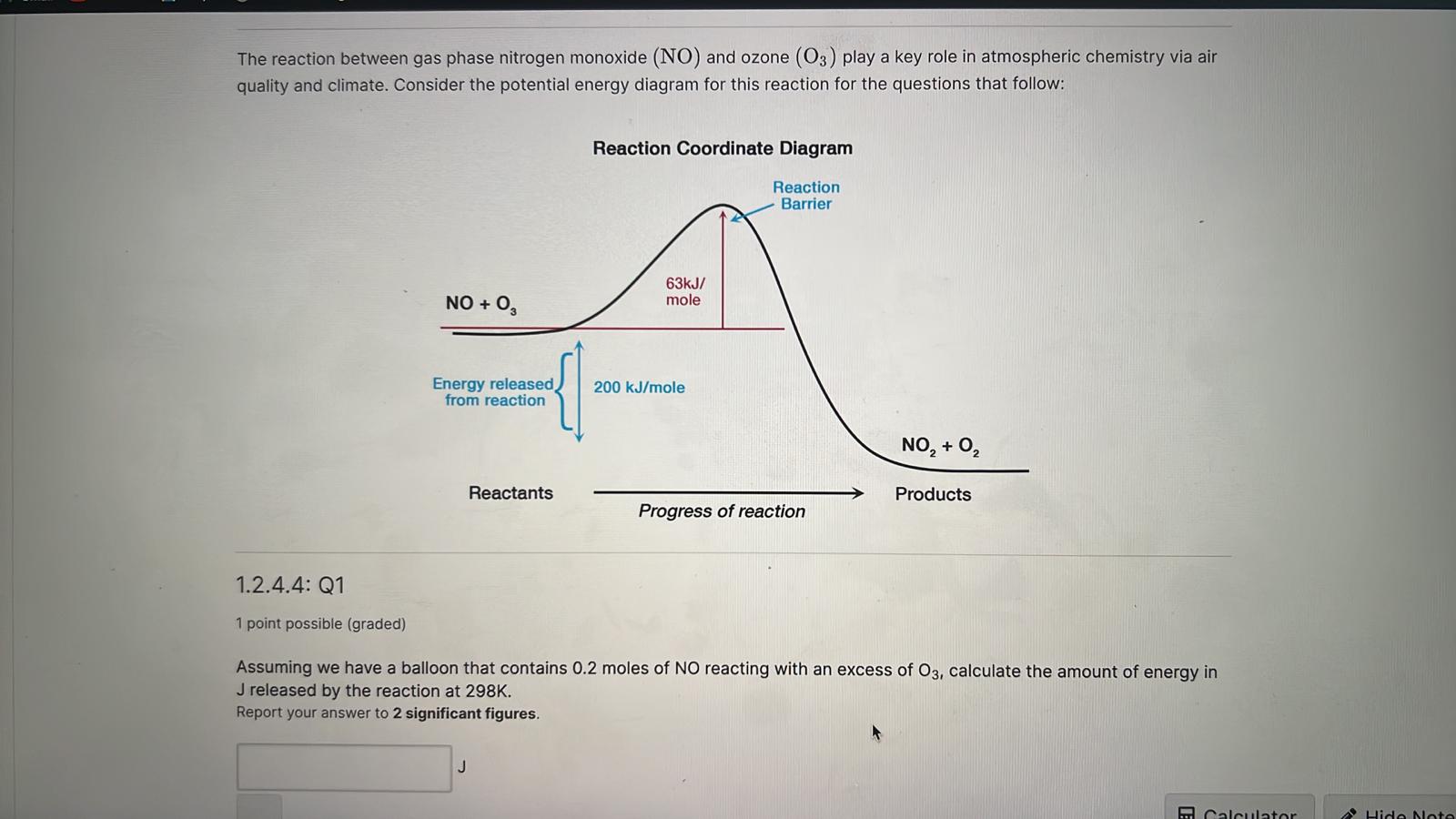 Solved The reaction between gas phase nitrogen monoxide (NO) | Chegg.com
