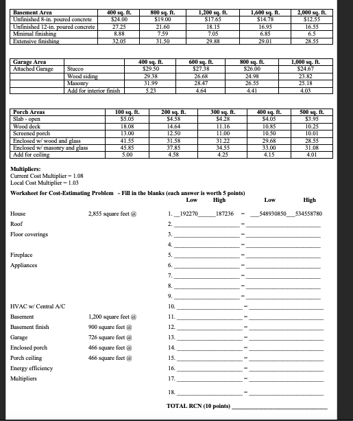 Chapter 28: Building Cost Estimates Worksheet The | Chegg.com