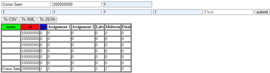 var name = document.getElementById ( elementld: | Chegg.com