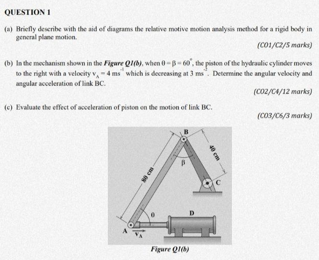 Solved (a) Briefly describe with the aid of diagrams the | Chegg.com