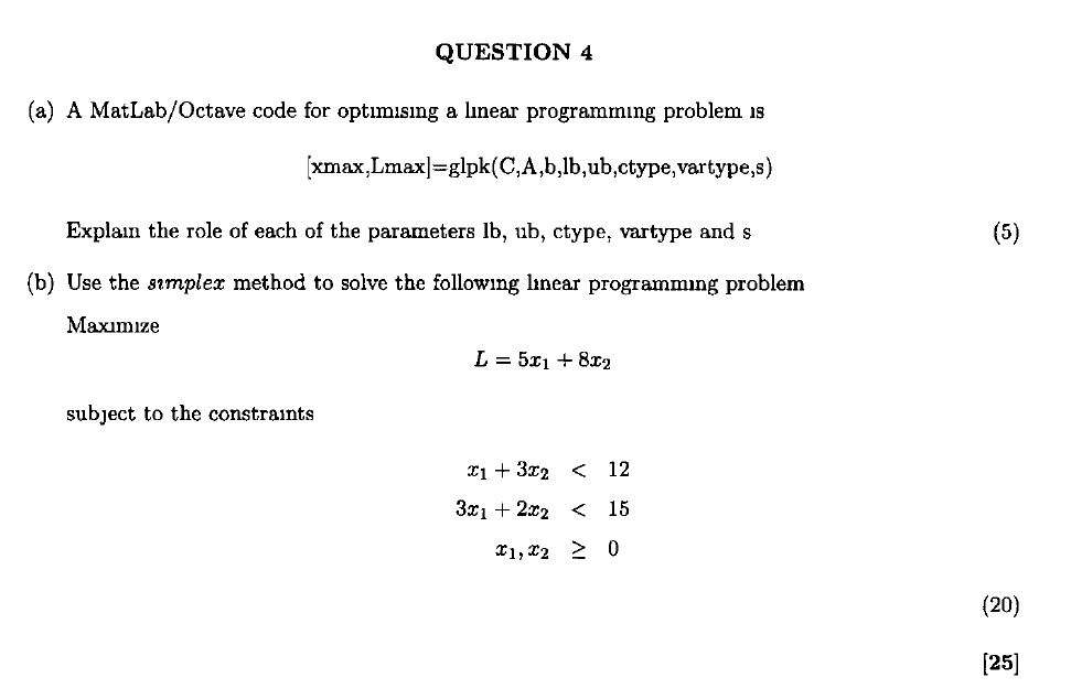 QUESTION 4 (a) A MatLab/Octave code for optimısng a | Chegg.com