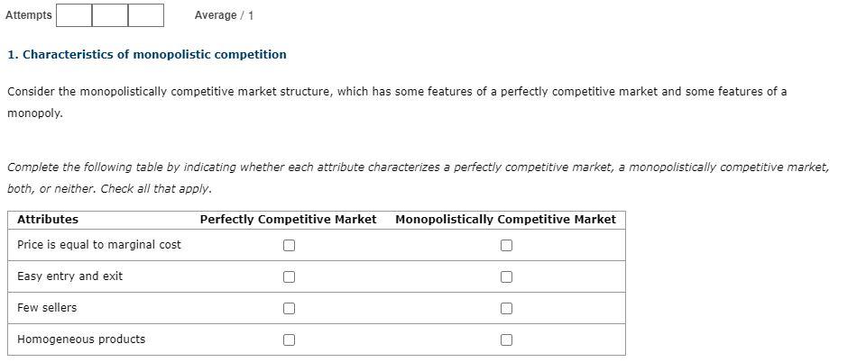 Solved Attempts Average / 1 1. Characteristics of | Chegg.com