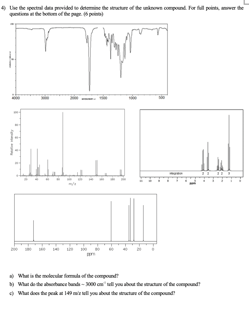 Solved 4) Use the spectral data provided to determine the | Chegg.com