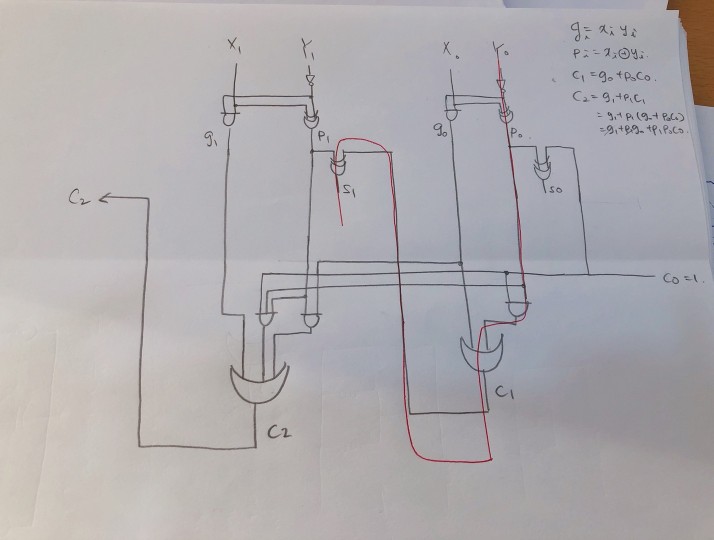 Solved (20 points) Draw a logic diagram for a two bit | Chegg.com