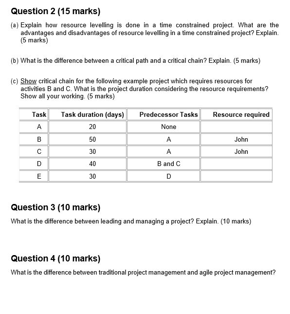 Solved Question 2 15 Marks A Explain How Resource 