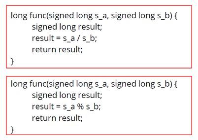 Solved long func(signed long s_a, signed long s_b) \{ | Chegg.com