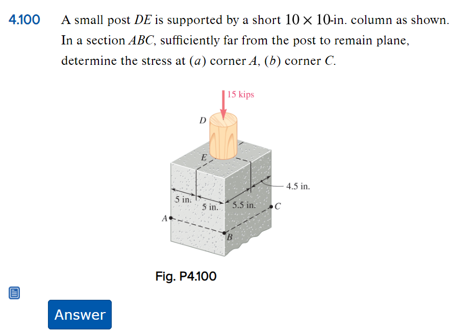 Solved 100 A small post DE is supported by a short 10×10-in. | Chegg.com
