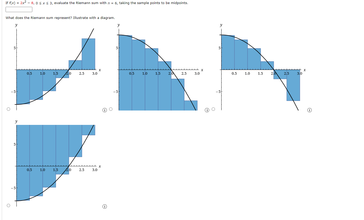 Solved If f(x) = 2x2 – 8,0 SXS 3, evaluate the Riemann sum | Chegg.com
