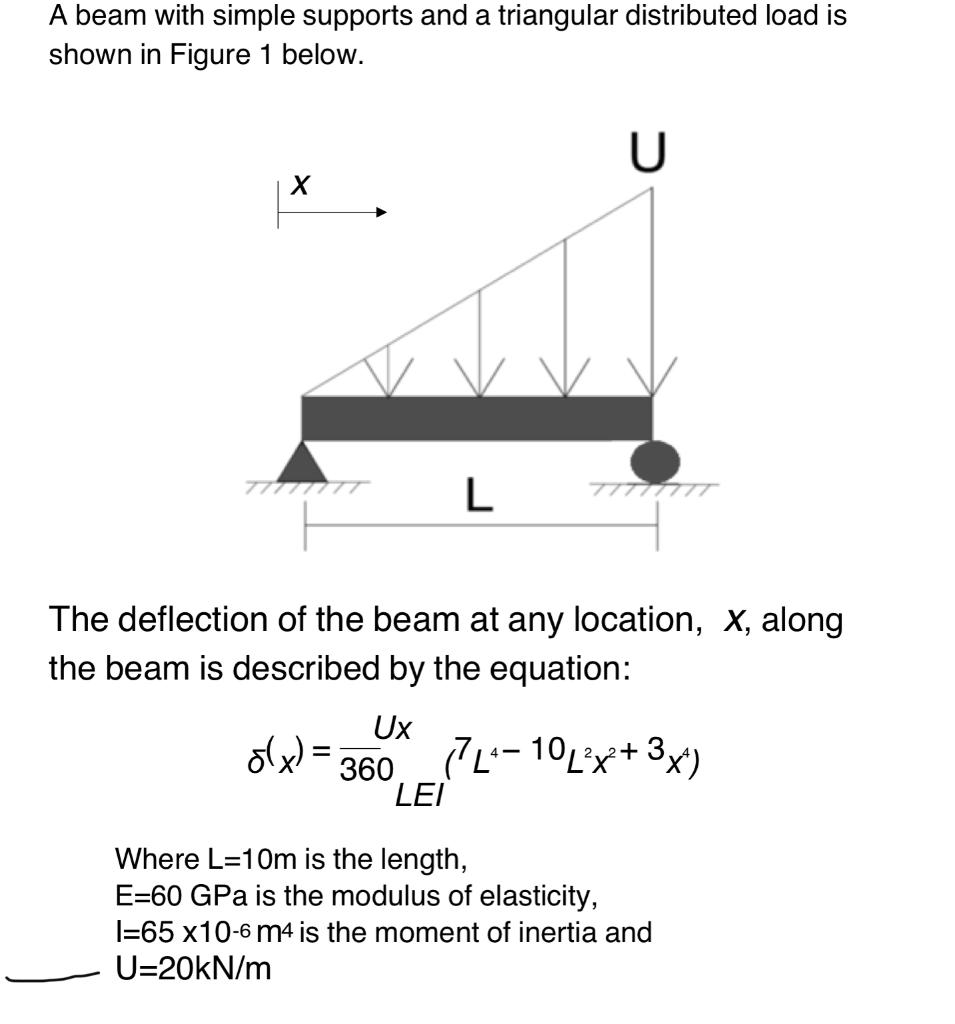 Solved A beam with simple supports and a triangular | Chegg.com