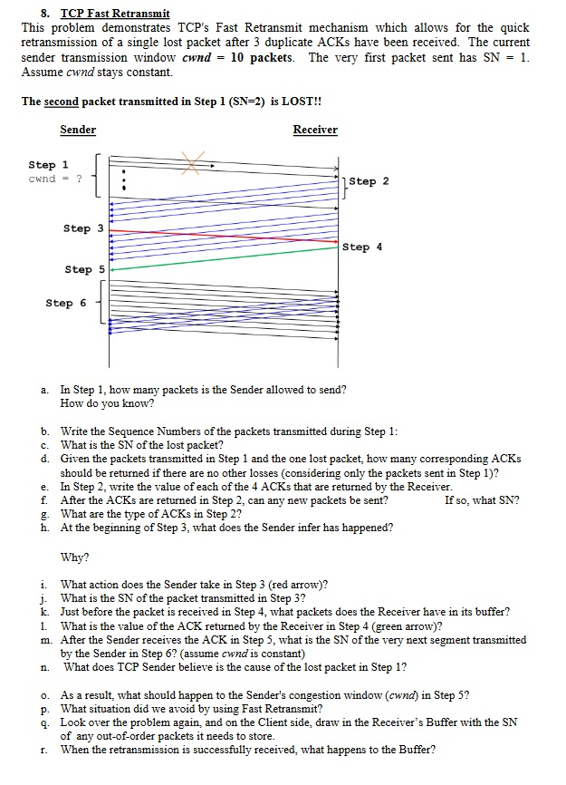 Solved 8. TCP Fast Retransmit This problem demonstrates | Chegg.com