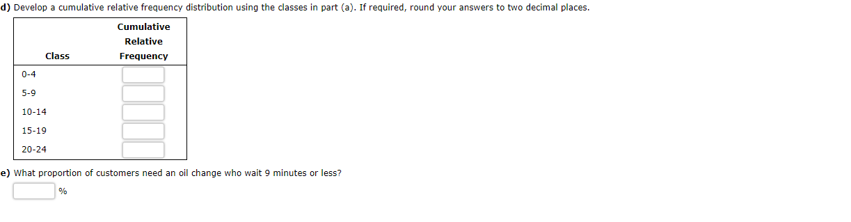Solved (a) Develop a frequency distribution using classes of | Chegg.com Solved (a) Develop a frequency distribution using classes of | Chegg.com