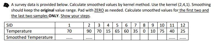 Solved A survey data is provided below. Calculate smoothed | Chegg.com