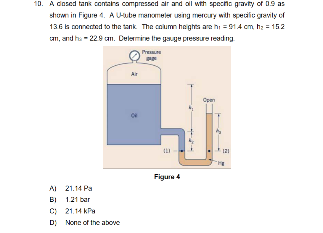 Solved 0. A closed tank contains compressed air and oil with | Chegg.com