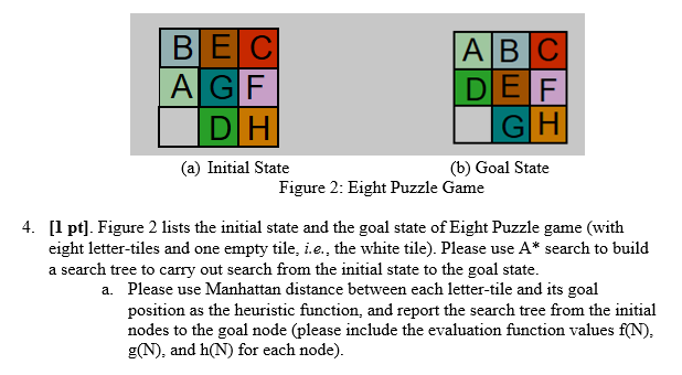Solved Figure 2: Eight Puzzle Game 4. [1 pt]. Figure 2 lists | Chegg.com