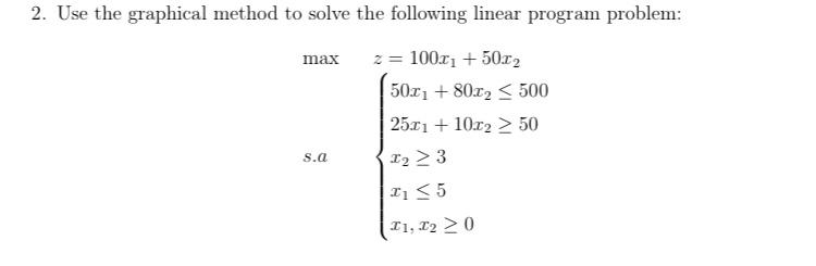 Solved Use the graphical method to solve the following | Chegg.com