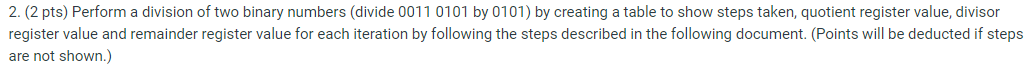Solved 2. (2 pts) Perform a division of two binary numbers | Chegg.com