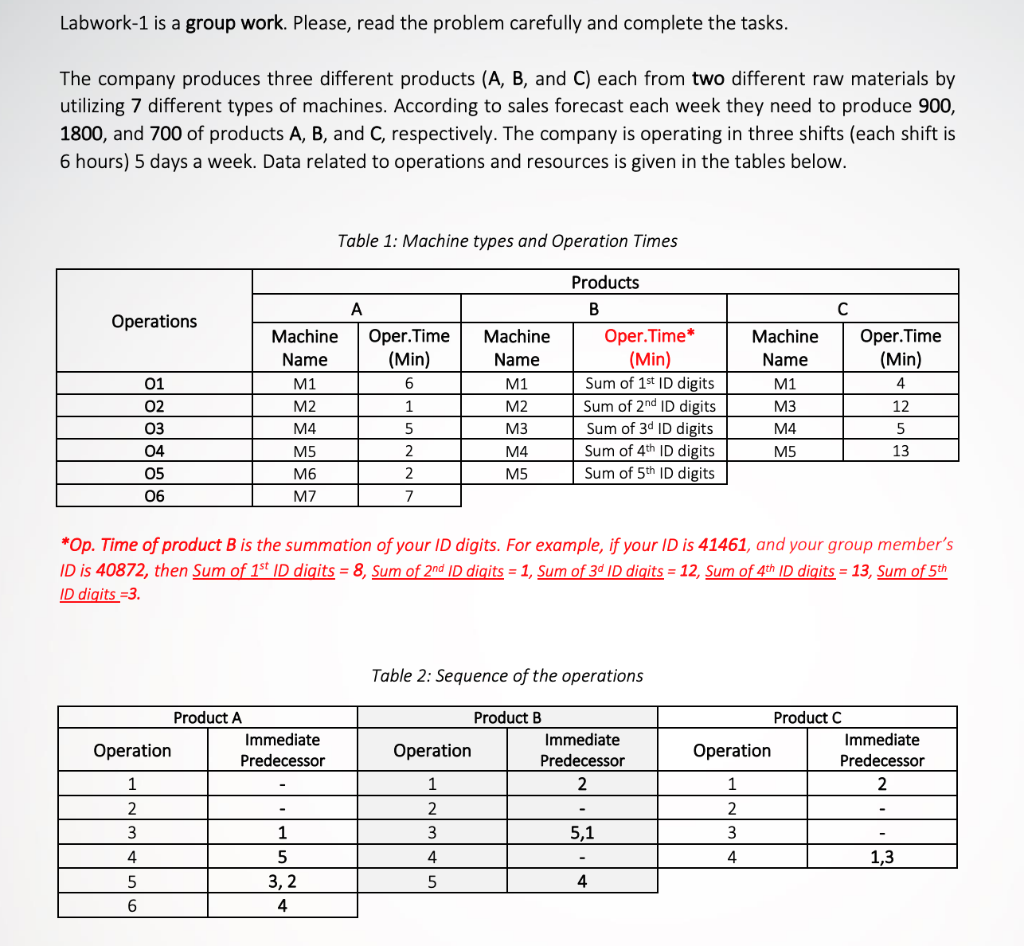 Labwork-1 is a group work. Please, read the problem | Chegg.com