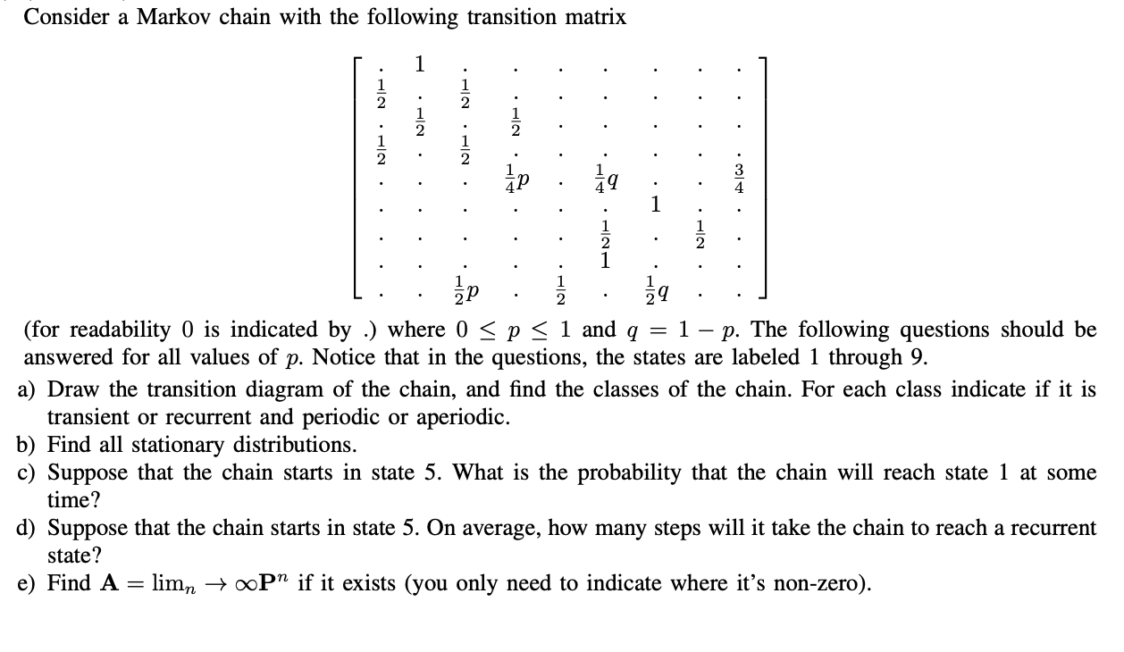 Solved Consider a Markov chain with the following transition | Chegg.com