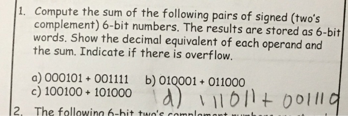 Solved Compute the sum of the following pairs of signed | Chegg.com
