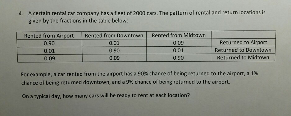 Solved A certain rental car company has a fleet of 2000 | Chegg.com