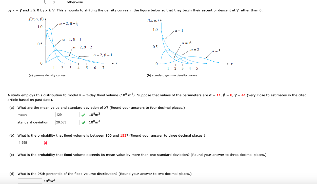 Solved The two-parameter gamma distribution can be | Chegg.com