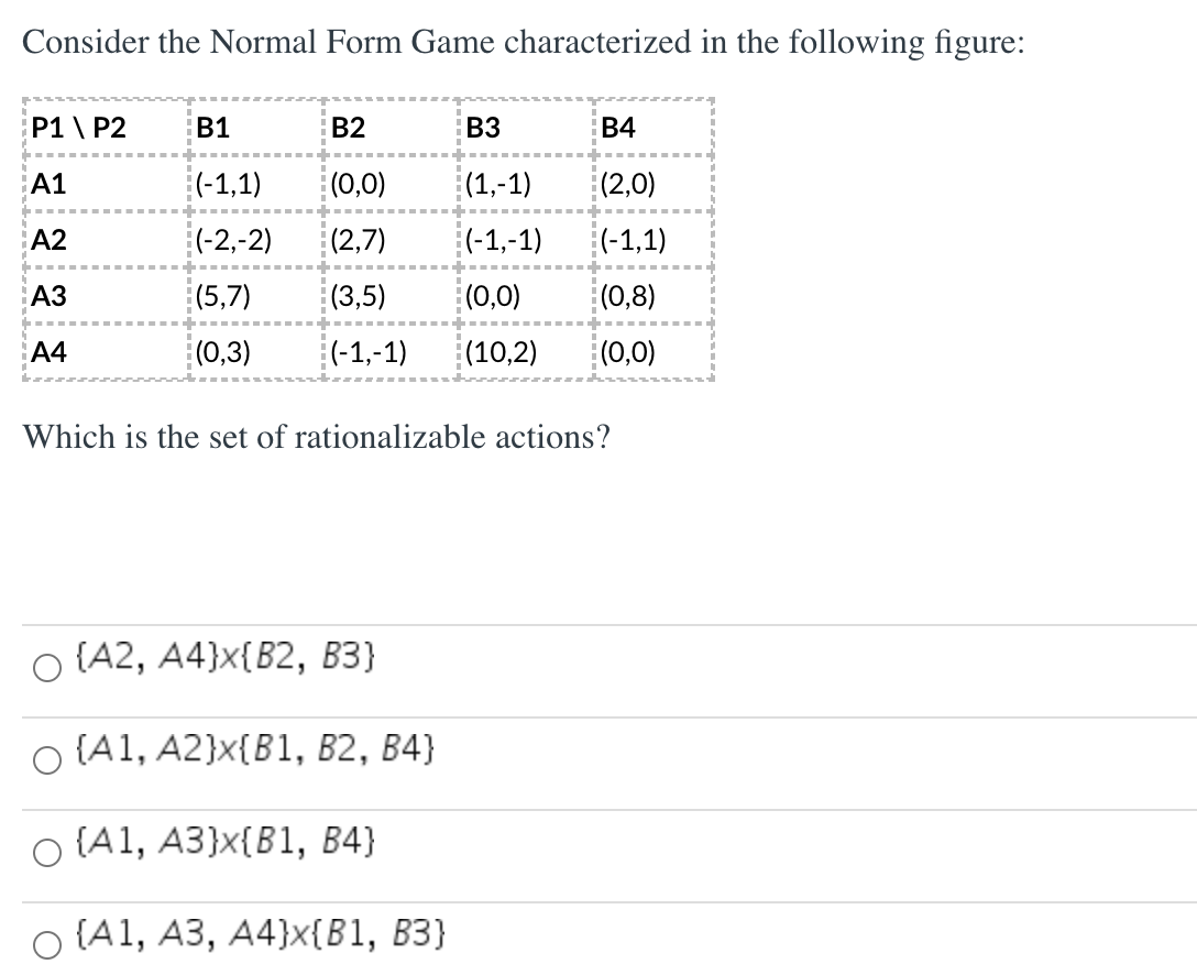 Solved Consider the Normal Form Game characterized in the | Chegg.com