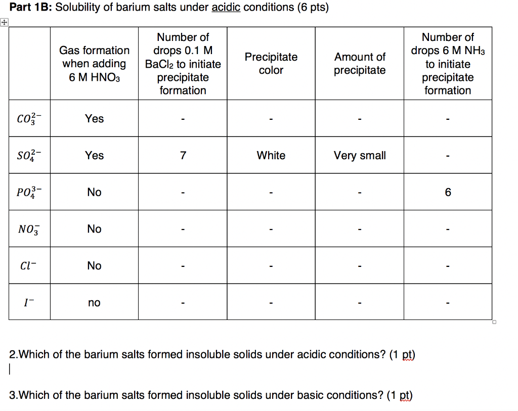 Solved Font Color Part 1A: Solubility of barium salts under | Chegg.com