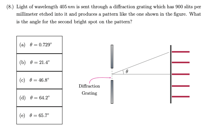 Solved (8.) Light of wavelength 405 nm is sent through a | Chegg.com