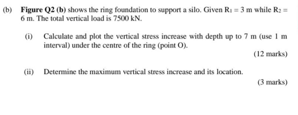 Solved (b) Figure Q2 (b) shows the ring foundation to | Chegg.com