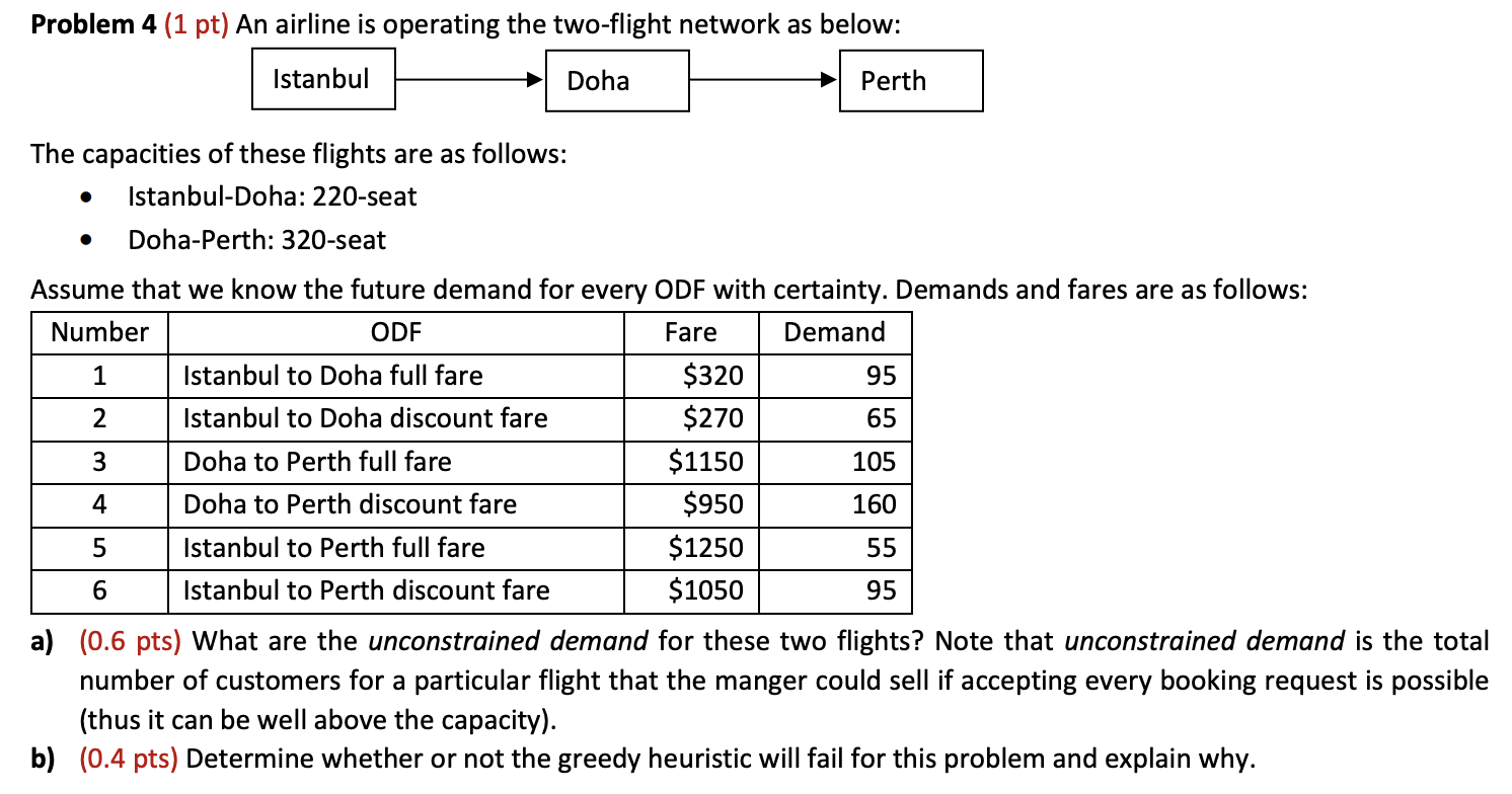Solved Problem 4 (1 pt) An airline is operating the | Chegg.com Solved Problem 4 (1 pt) An airline is operating the | Chegg.com
