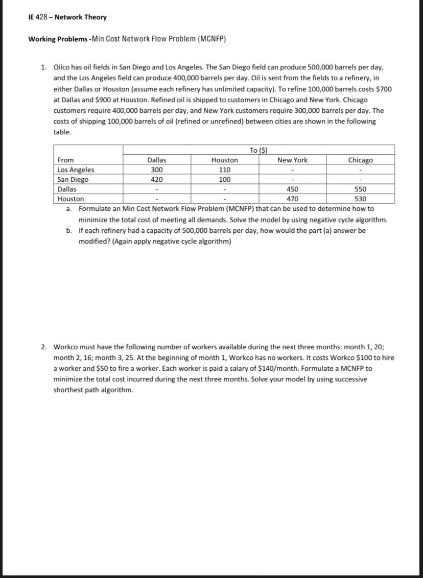 Solved Working Problems -Min Cost Network Flow Problem | Chegg.com