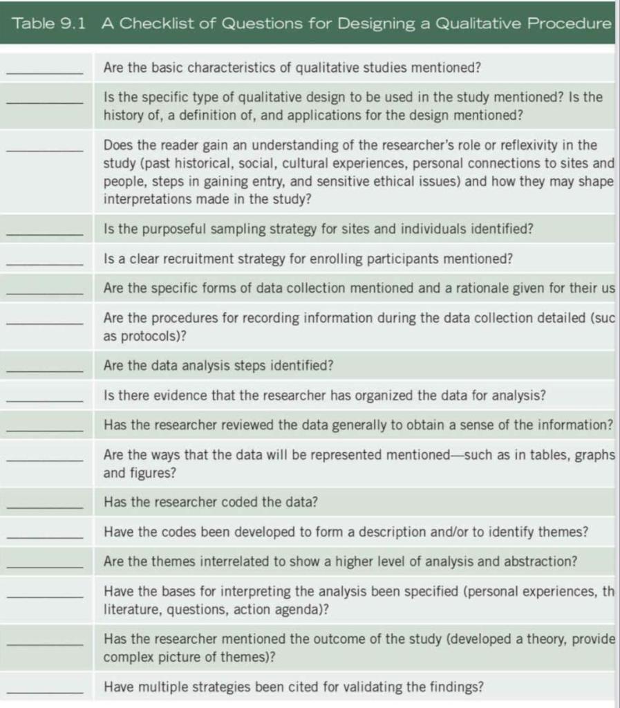 Think of a qualitative research project and write a | Chegg.com